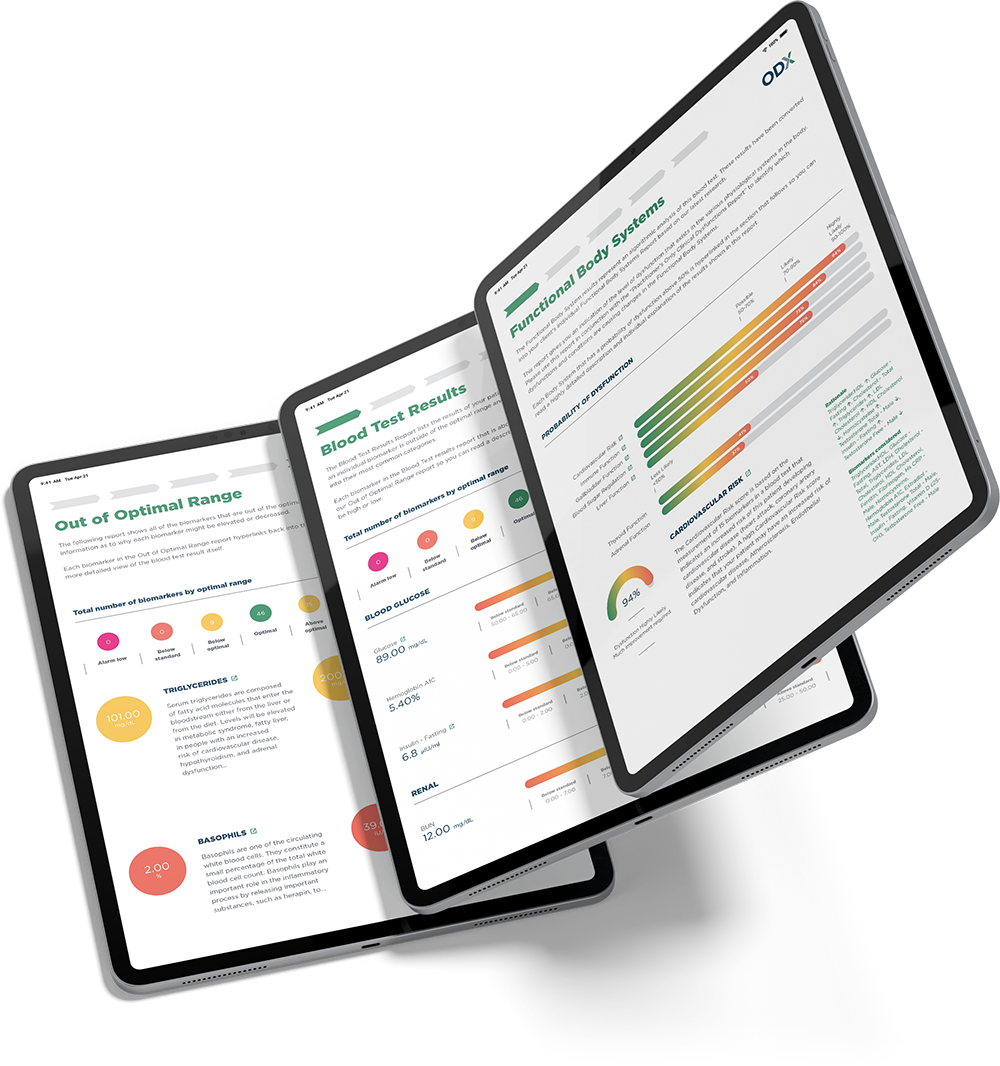 Mission & Values | Optimal DX